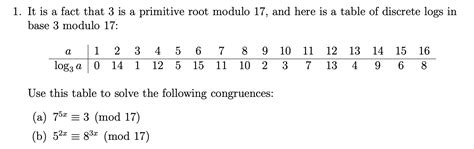 solved 1 it is a fact that 3 is a primitive root modulo 17