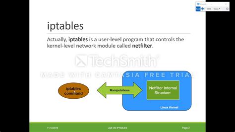 Iptables Basics Demonstration Youtube