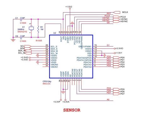Cmos Schematicsdcmistm32f4xx Stmicroelectronics Community