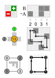 Rotation Matrix Wikipedia