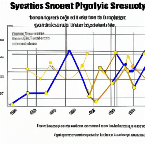 The Role Of Graphs In Science Exploring The Benefits And Types Of Graphs Used The Enlightened