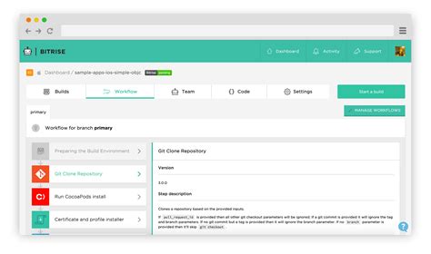 Install Bitrise · Integrations Directory · Github Install Bitrise · Integrations Directory · Github