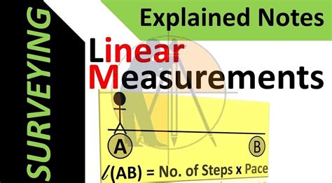 Linear Measurements In The Surveying By Direct Method Surveying And Architects