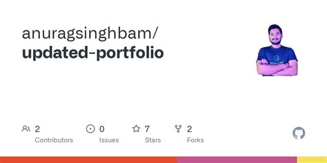 updated portfolio style css map at main · anuragsinghbam updated