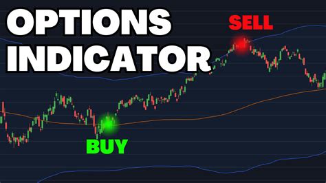 The Ultimate Trend Trading Indicator Cstt Indicator