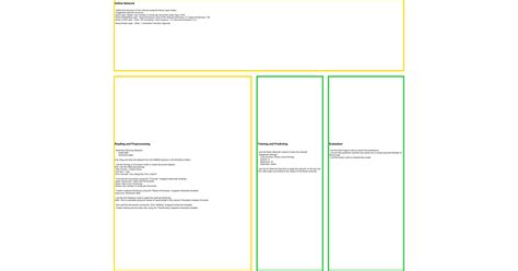 Sentiment Analysis Knime Community Hub