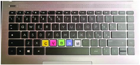 Color Modified Keyboard Download Scientific Diagram