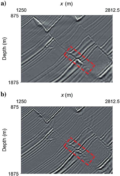 Migration Sections In The Black Dashed Square Area Using Different Download Scientific Diagram
