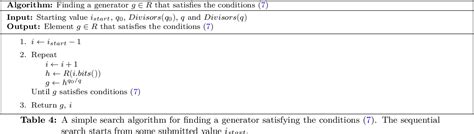 Table 4 From A Transformation For Lifting Discrete Logarithm Based Cryptography To Post Quantum