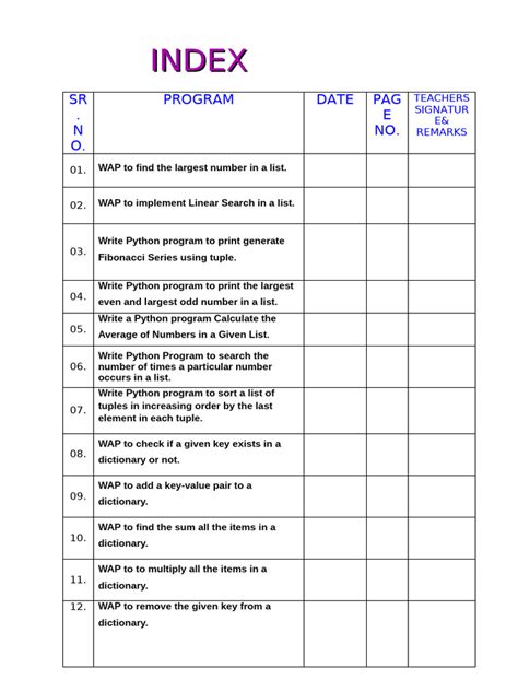 Std Xi Comp Sci Term 2 Practical Report File 2024 25 Pdf Computer Science Computing