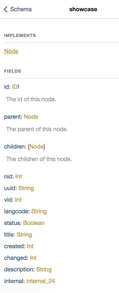 Pull In Nested Entities When Using Gatsby Drupal Plugin · Issue 6172 · Gatsbyjsgatsby · Github