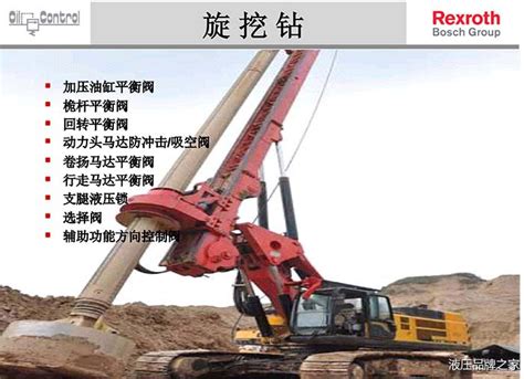 液压品牌之家的个人空间 液压品牌之家论坛 液压品牌之家论坛