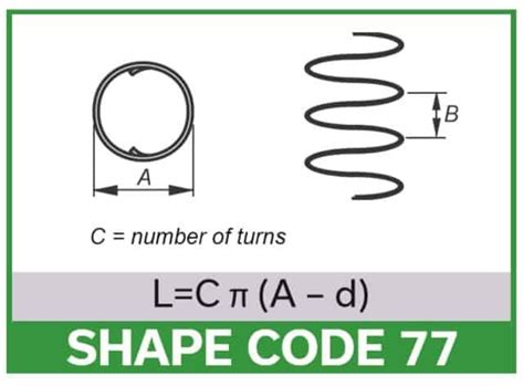 Bar Bending Shape Codes Bar Bending Schedule Formula Artofit