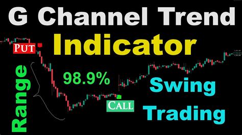 Best Swing Oscillators Trading Strategy Indicator ️ Best Tradingview Buy And Sell Signal Indicator