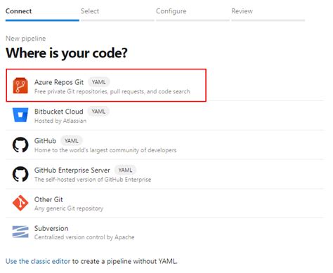 Azure Devops Pipelines Sql Server Deploy One To Rule Them All