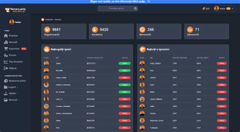 Build Next Js Website With Tailwind Css And Node Js Or Go By Kaizerpwn