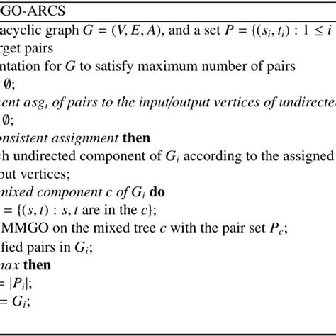 The Algorithm For Mixed Graphs Based On The Number Of Pairs And Arcs