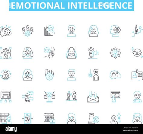 Emotional Intellegence Linear Icons Set Empathy Self Awareness Self Regulation Motivation