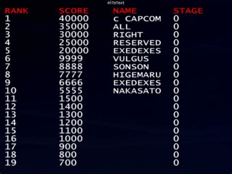 Storydat Data Files Spesoft Forums