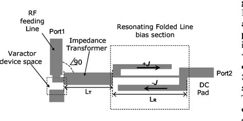 Figure 2 From Single Layer Reactively Steered Passive Array Radiator