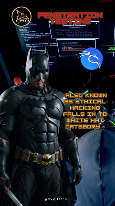 Penetration Testing Youtube