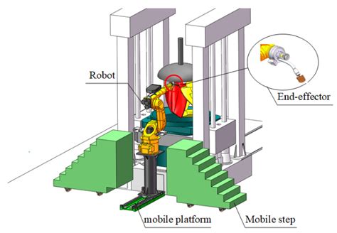 Research On Robot Cleaning Path Planning Of Vertical Mixing Paddle Surface
