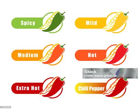 Label Tingkat Pedas Cabai Elemen Desain Vektor Ilustrasi Stok Unduh Gambar Sekarang Api Api