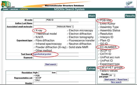 Using Pdbe Site To Evaluate Structural And Functional Features O