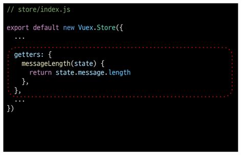 Vue Vue State Management
