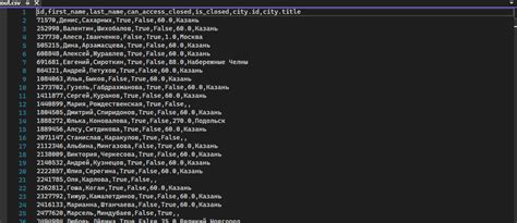 Python Группировка данных Stack Overflow на русском