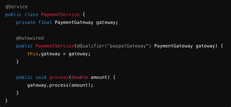 beginner s guide to spring boot annotations by deepesh kumar medium