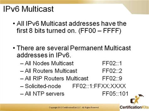 Cisco Ccnp Route Implementing Ipv6 Part I