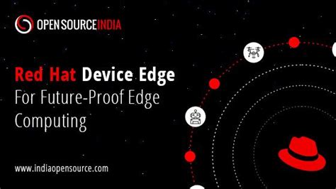 Open Source India On Linkedin Redhat Kubernetes Microshift Linux