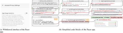 Figure 1 From Withdrawing Is Believing Detecting Inconsistencies