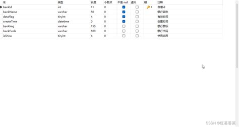 Mysql数据库——银行表9mysql 银行字典表 Csdn博客