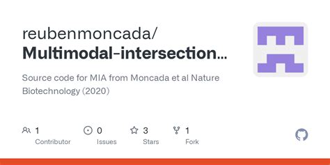 Github Reubenmoncadamultimodal Intersection Analysis Mia Source Code For Mia From Moncada
