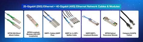 25 Gigabit 25g Ethernet • 40 Gigabit 40g Ethernet Network Cables And Modules For Sale Cables