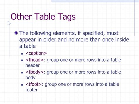 Cs3220 Web And Internet Programming Html Tables And Forms Ppt Download