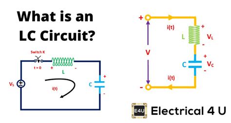 Electrical Circuit Examples Of Loads And Transfer Function Wiring Diagram