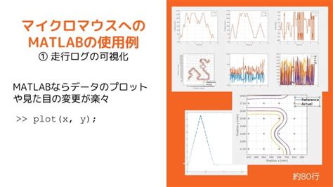 Matlab Simulink Matlab Pdf Programming Languages Computing
