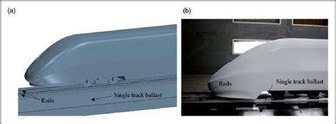 Figure 1 From Effect Of The Inter Car Gap Length On The Aerodynamic Characteristics Of A High