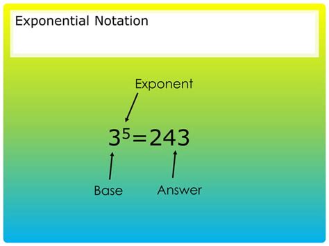Exponential Notation Slides Ppt