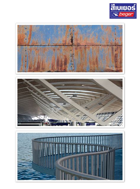 Beger Rust Guard