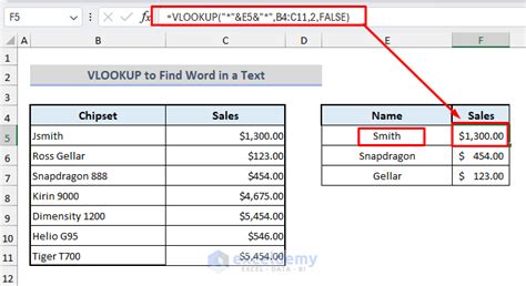 How To Use Vlookup If Cell Contains A Word Within Text In Excel