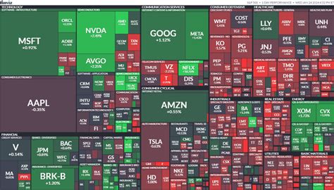 米国株 ダウ続落、99ドル安。米金利上昇を嫌気。 リーマン侍＠米国株投資