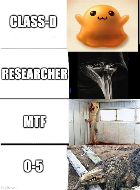 SCP Memes GIFs Imgflip