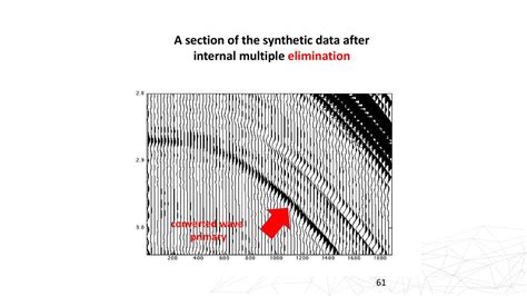 Yanglei Zou And Arthur B Weglein Ppt Download