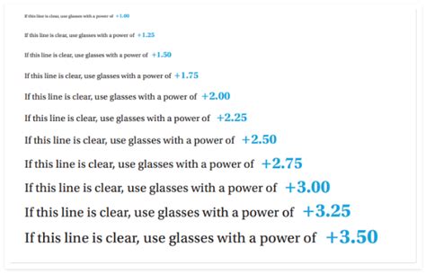 Tips On What Strength Reading Glasses Do I Need