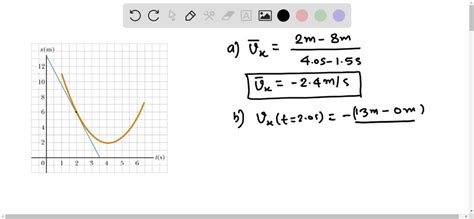 ⏩solved a position time graph for a particle moving along the x axis