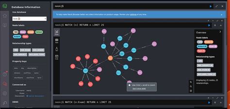 Knowledgegraph Claudeai Genai Neo4j Neo4j